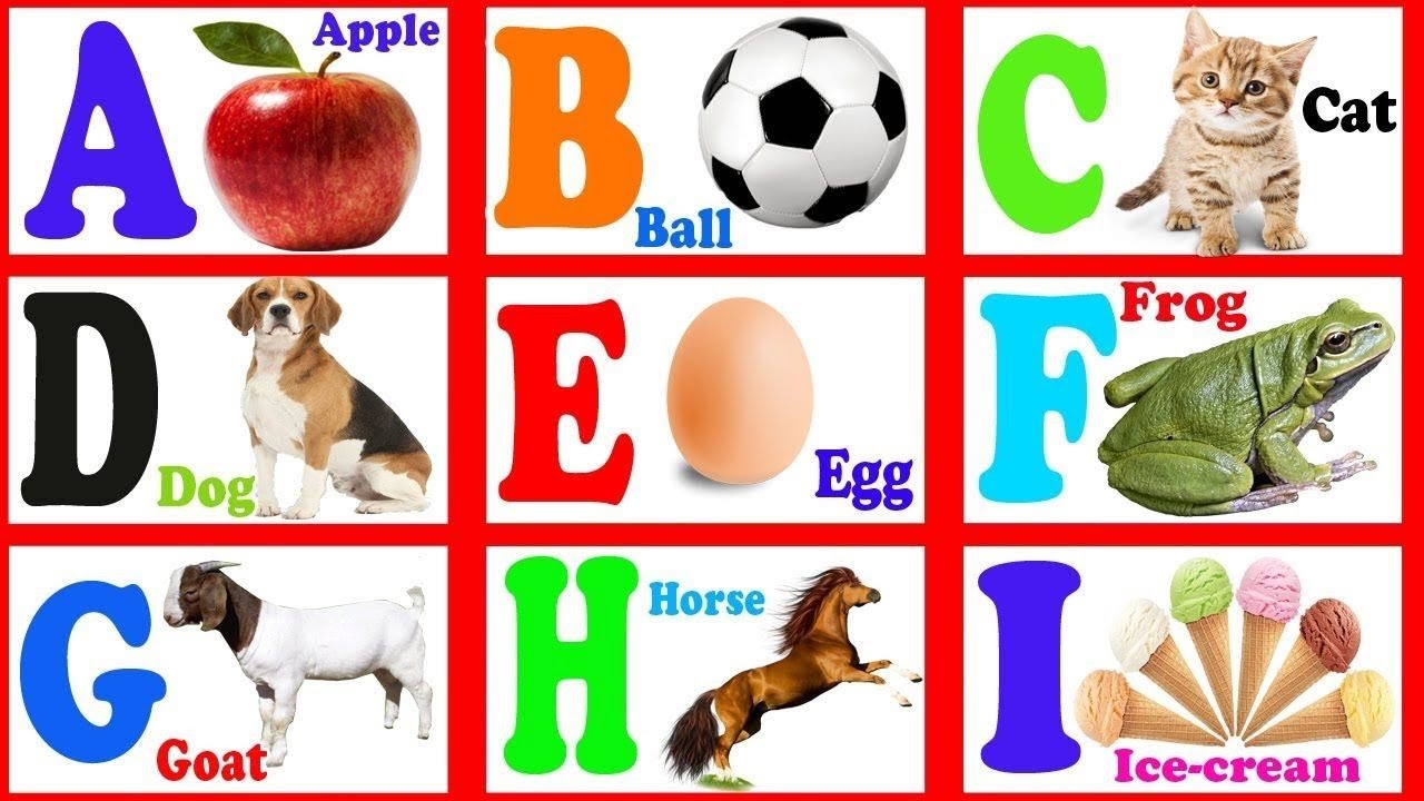 ️ ️ ️ ️ ️👍ABCD के examples aur उसके meanings ️ ️ abcd learning and ...