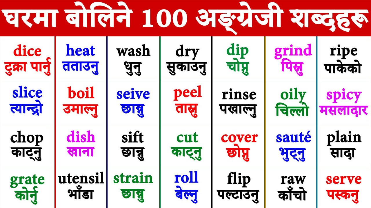 100 Words for Fluent English Speaking with Daily Use Nepali Meanings ...