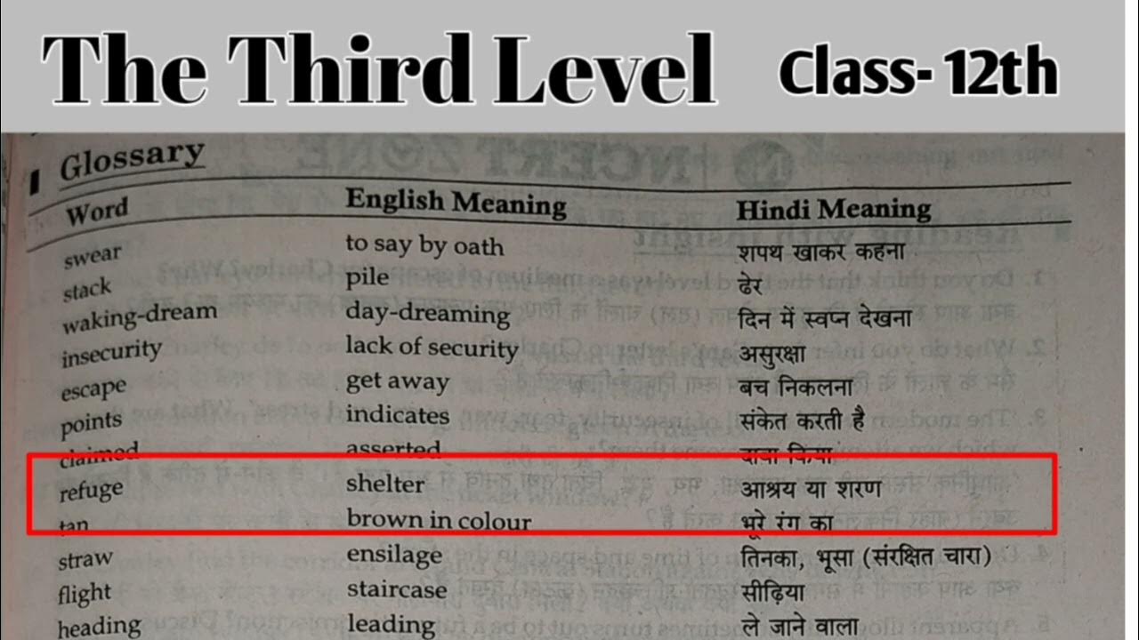 The Third Level Word Meaning Class 12 || The Third Level English Word ...