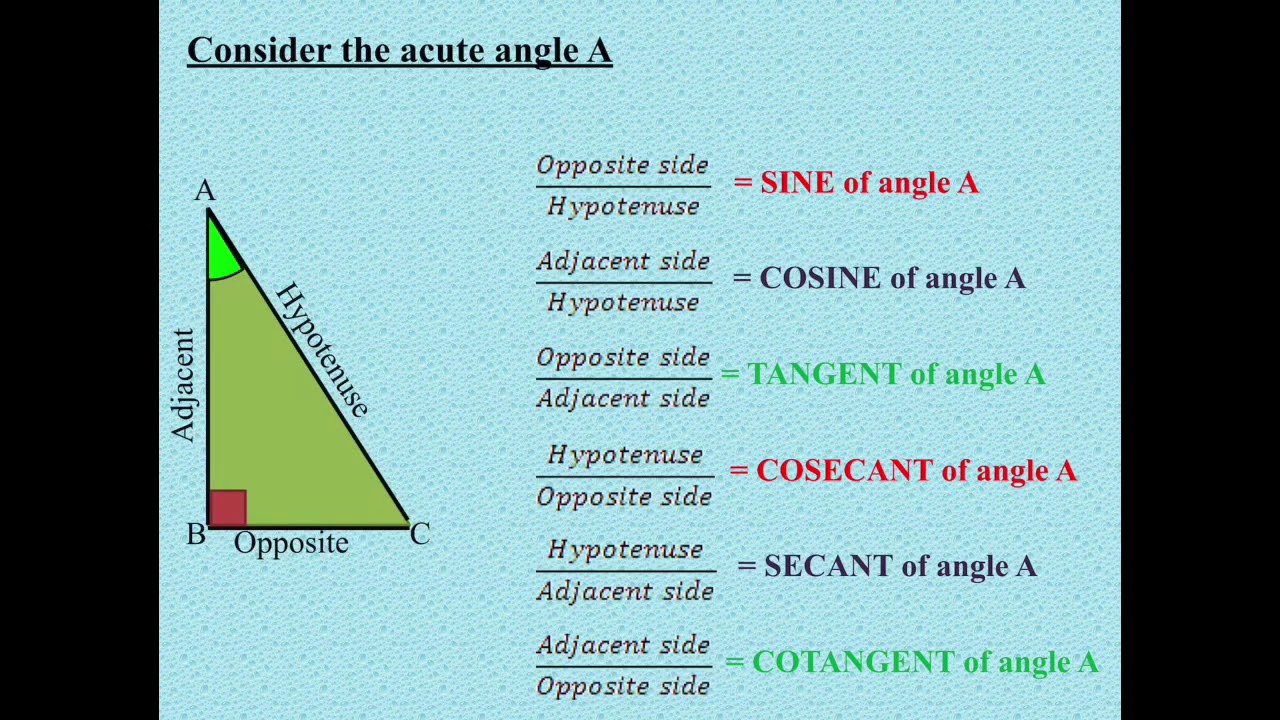 INTRODUCTION OF TRIGONOMETRY || TRIGONOMETRIC RATIOS | ICSE Class 9 ...