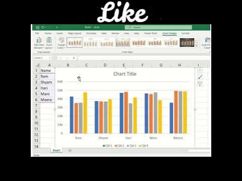 EXCEL CHART TUTORIAL 1 - #shorts #excel #exceltricks #exceltutorial # ...