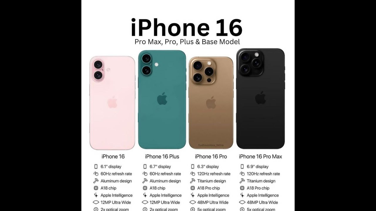 Sensasi Pegang Langsung iPhone 16 yang Resmi Dijual di Indonesia - YouTube