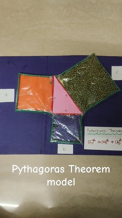 Pythagoras Theorem Working Model - YouTube
