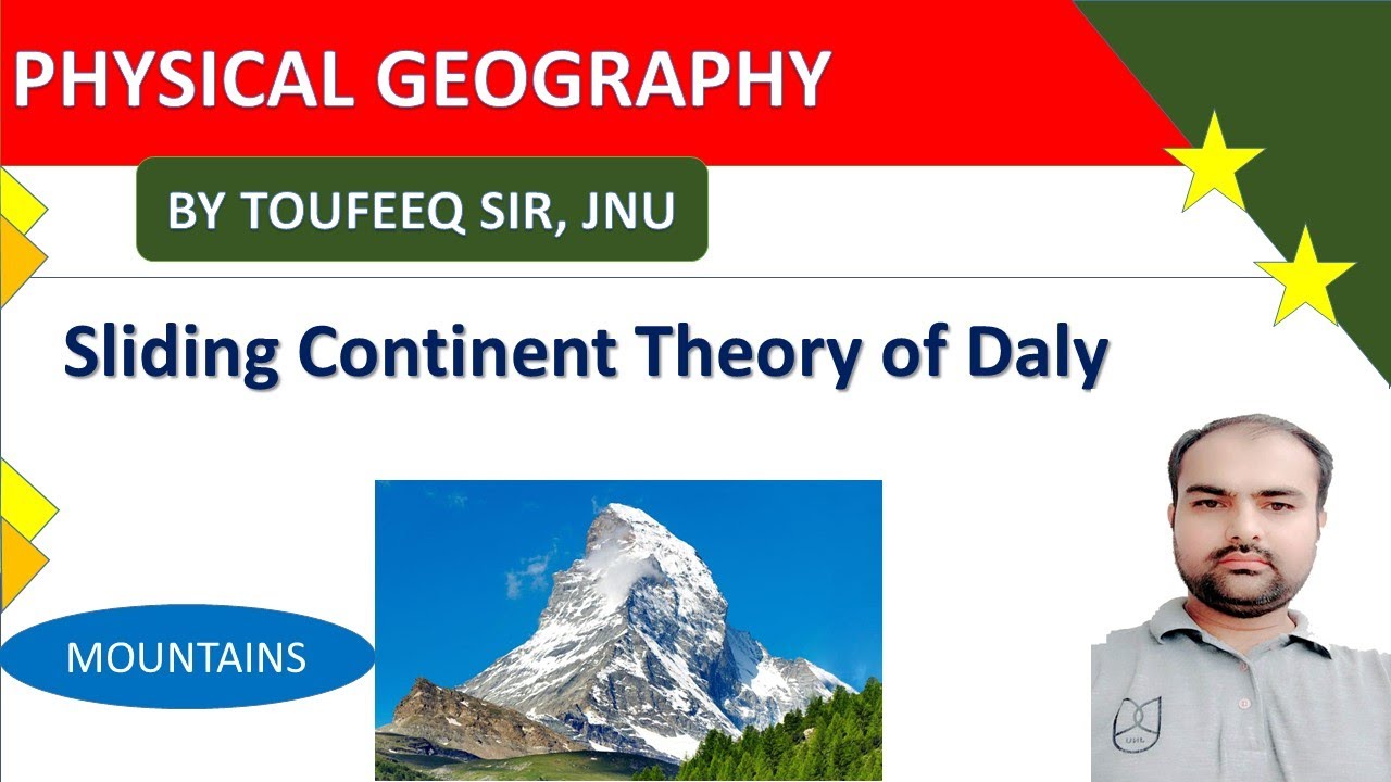 Sliding Continent Theory of Daly |Part - 9| - YouTube