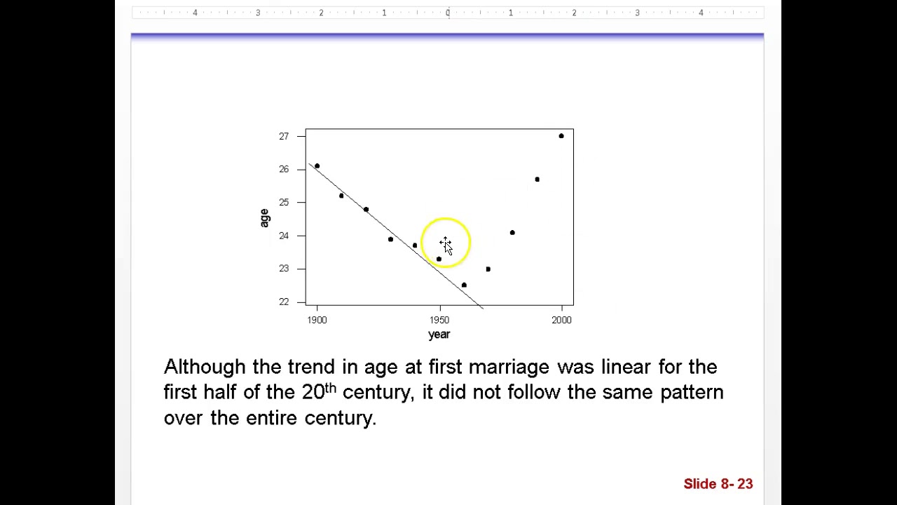 Linear Extrapolation Method At Elizabeth Knowles Blog