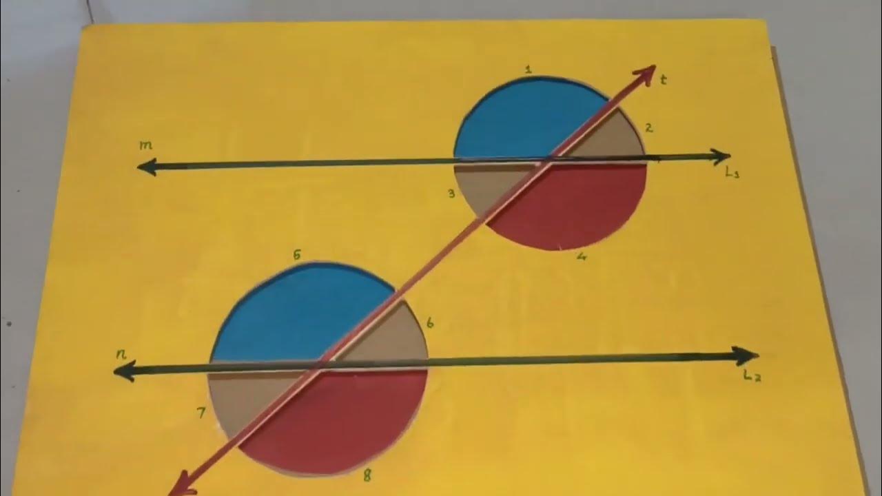 School Maths Project | Working Model of Two Parallel Line - YouTube