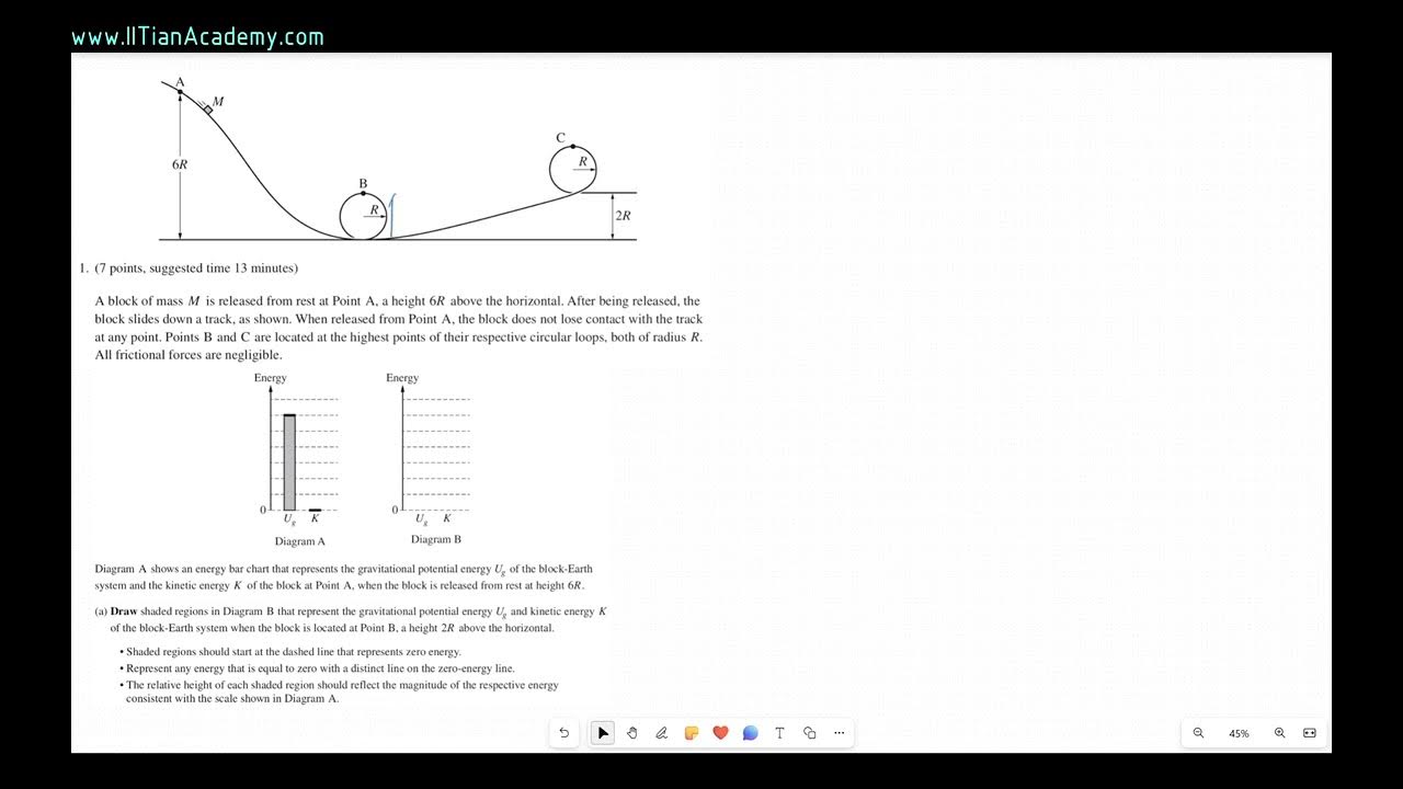 AP Physics 1: Algebra Based 2024 FRQ Video Solution Q1a - YouTube