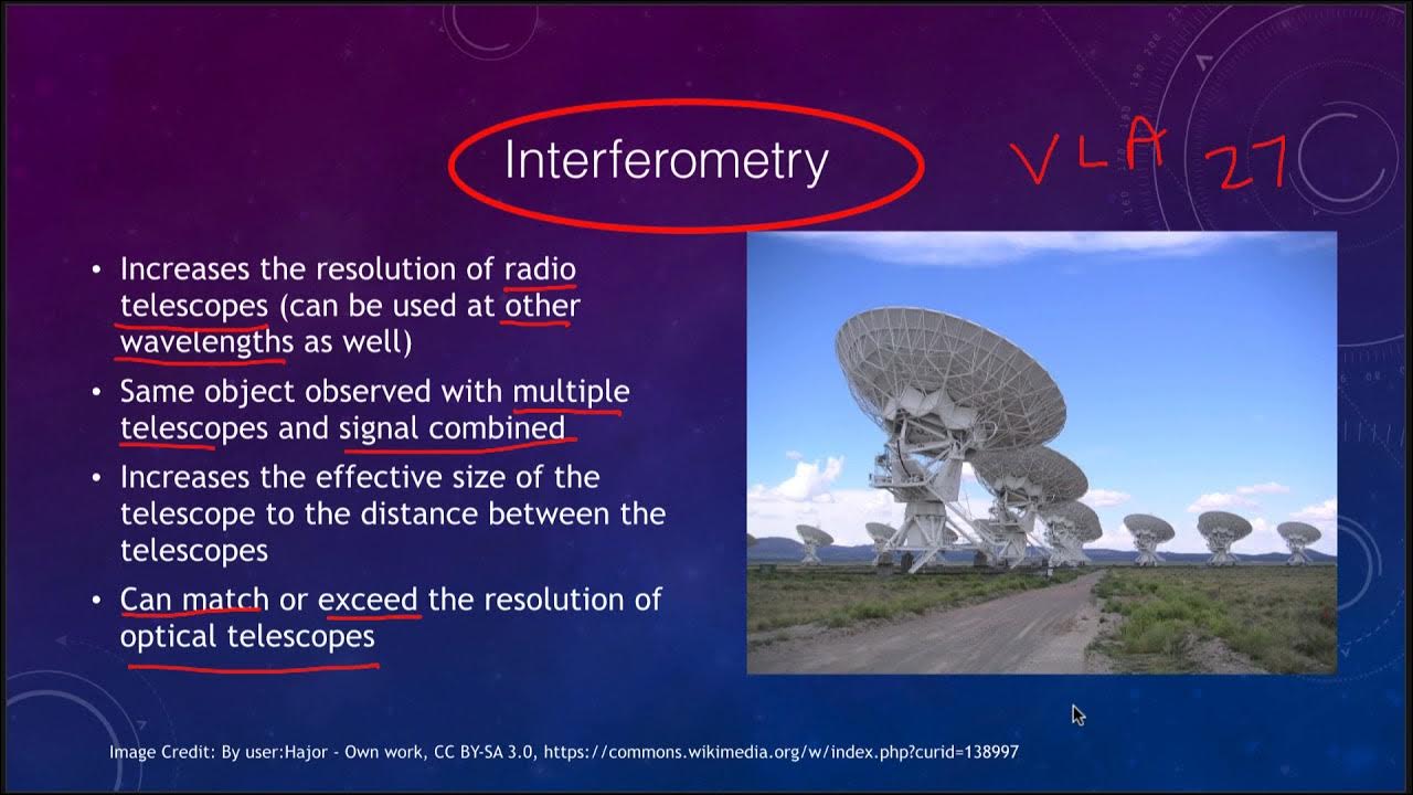 Lesson 6 - Lecture 3 - Radio Telescopes - 2021- OpenStax - YouTube