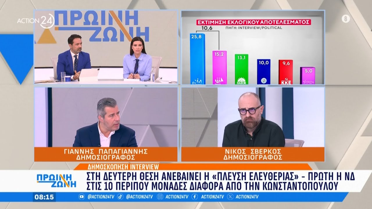 Η ορκωμοσία Τασούλα, ο ανασχηματισμός και τα νέα δημοσκοπικά ευρήματα ...