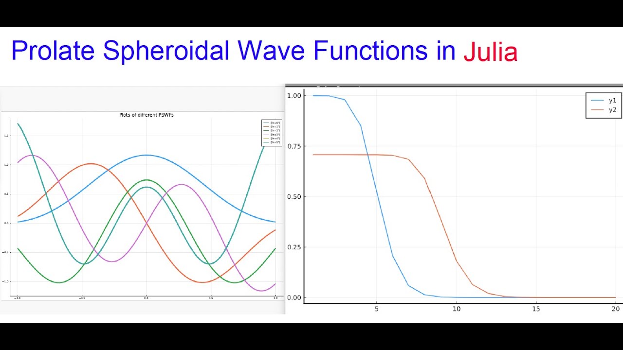 Easyjulia E13 Computing And Plotting Prolate Spheroidal Wave Functions