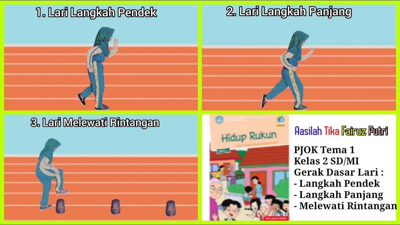 Praktek Variasi Gerak Dasar Lari | PJOK Kelas 2 Tema 1 Subtema 2 ...