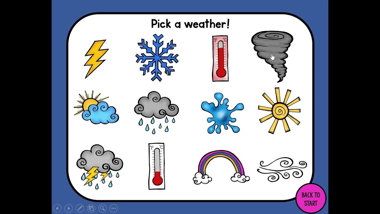 Weather Digital Game - YouTube