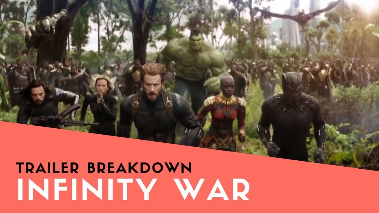 INFINITY WAR TRAILER BREAKDOWN || #INFINITY WAR ||ASPDIT - YouTube