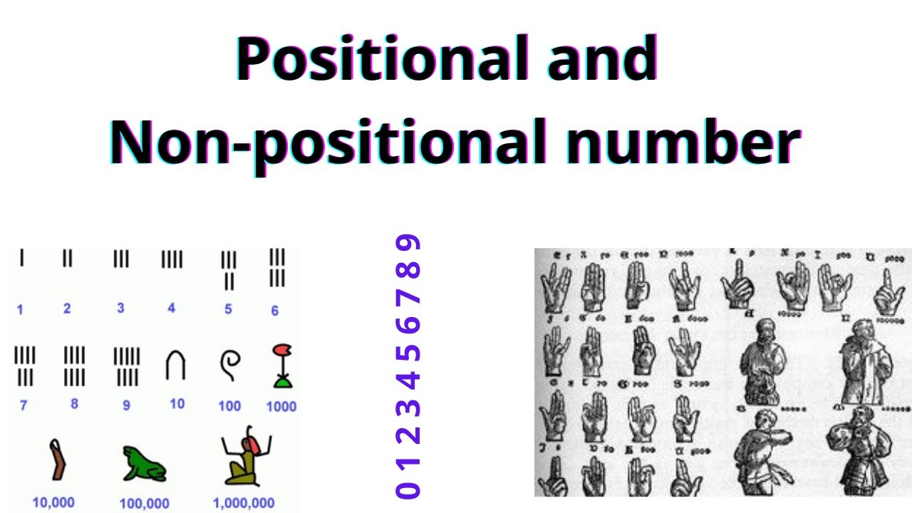 What Are Positional And Non positional Number System In English YouTube what-are-positional-and-non-positional-number-system-in-english-youtube