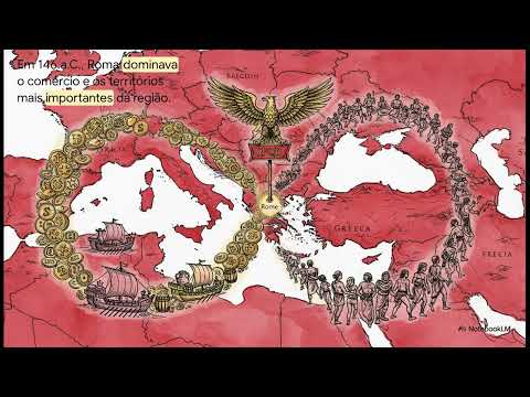 A Queda da República Romana