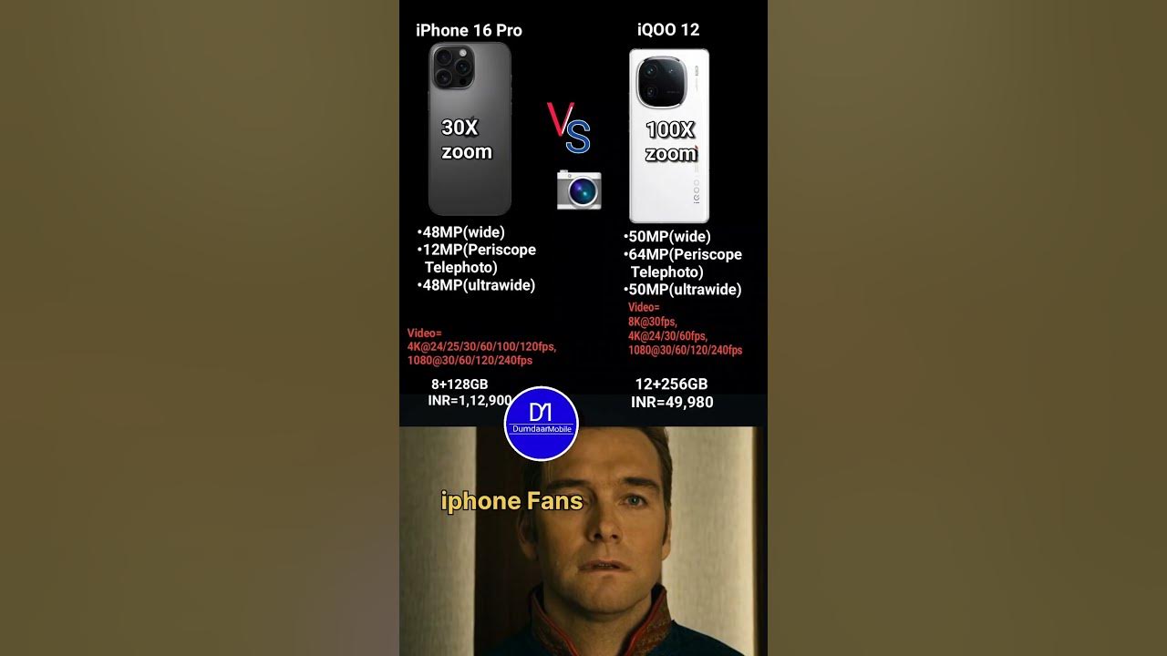 iQOO 12 5G 🆚️ iPhone 16 Pro 5G Camera Compare - YouTube