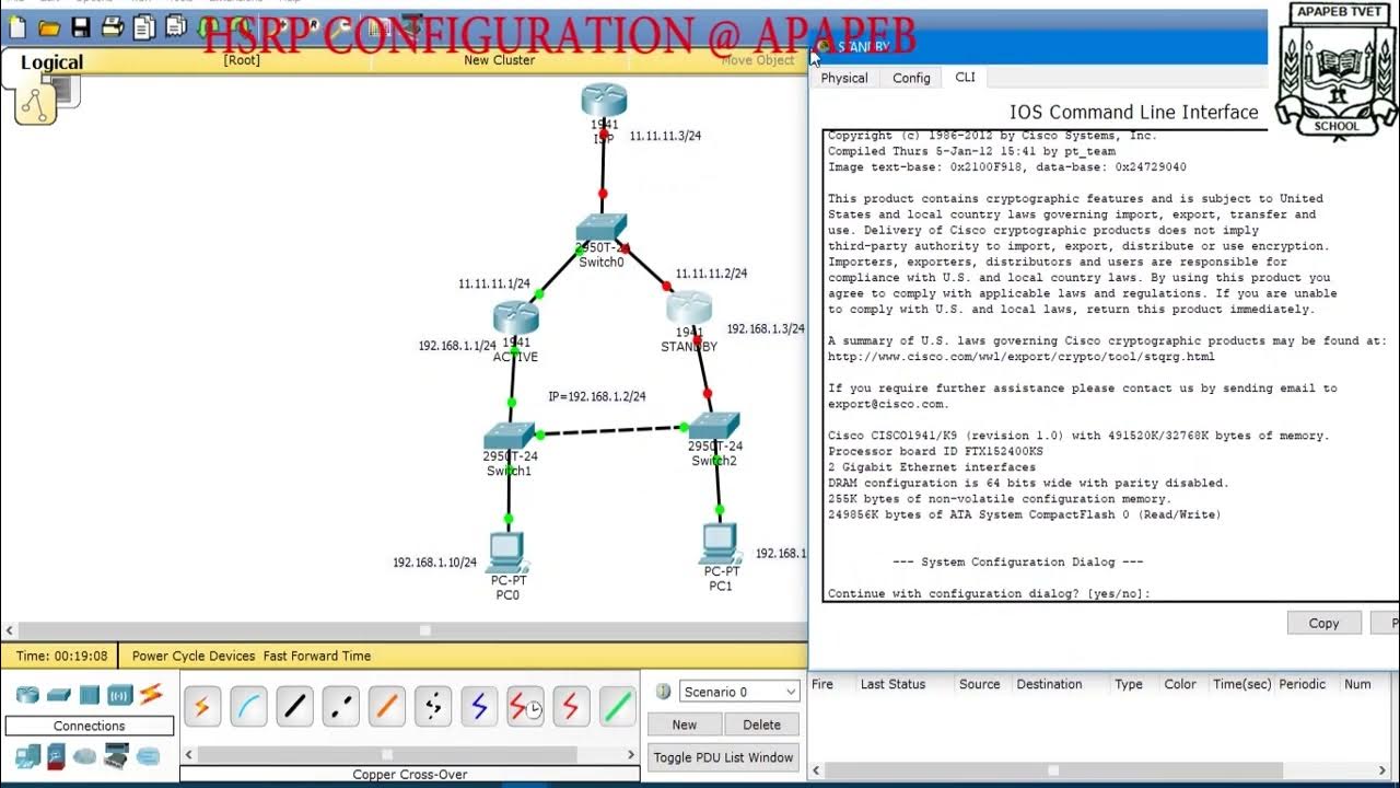 Hsrp Configuration Step By Step Apapeb Using Cisco Packet Tracer Youtube