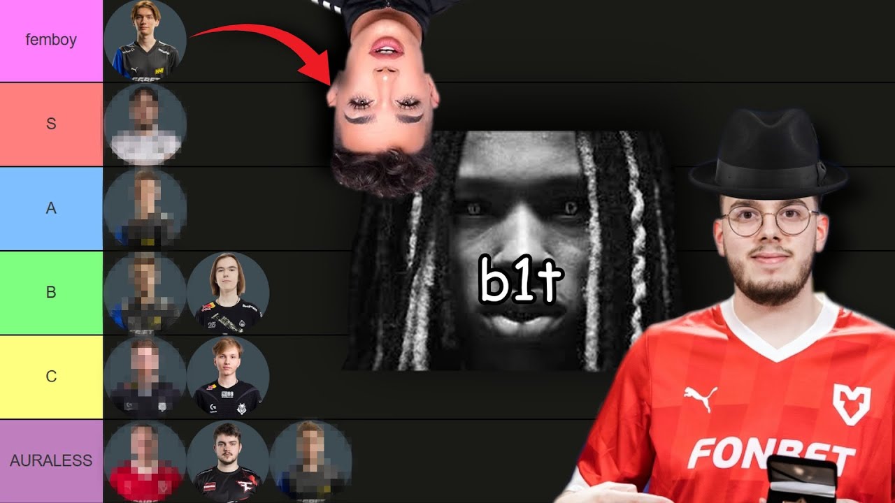 The Aura Rankings Of CS2s TOP 20 (2024) - YouTube