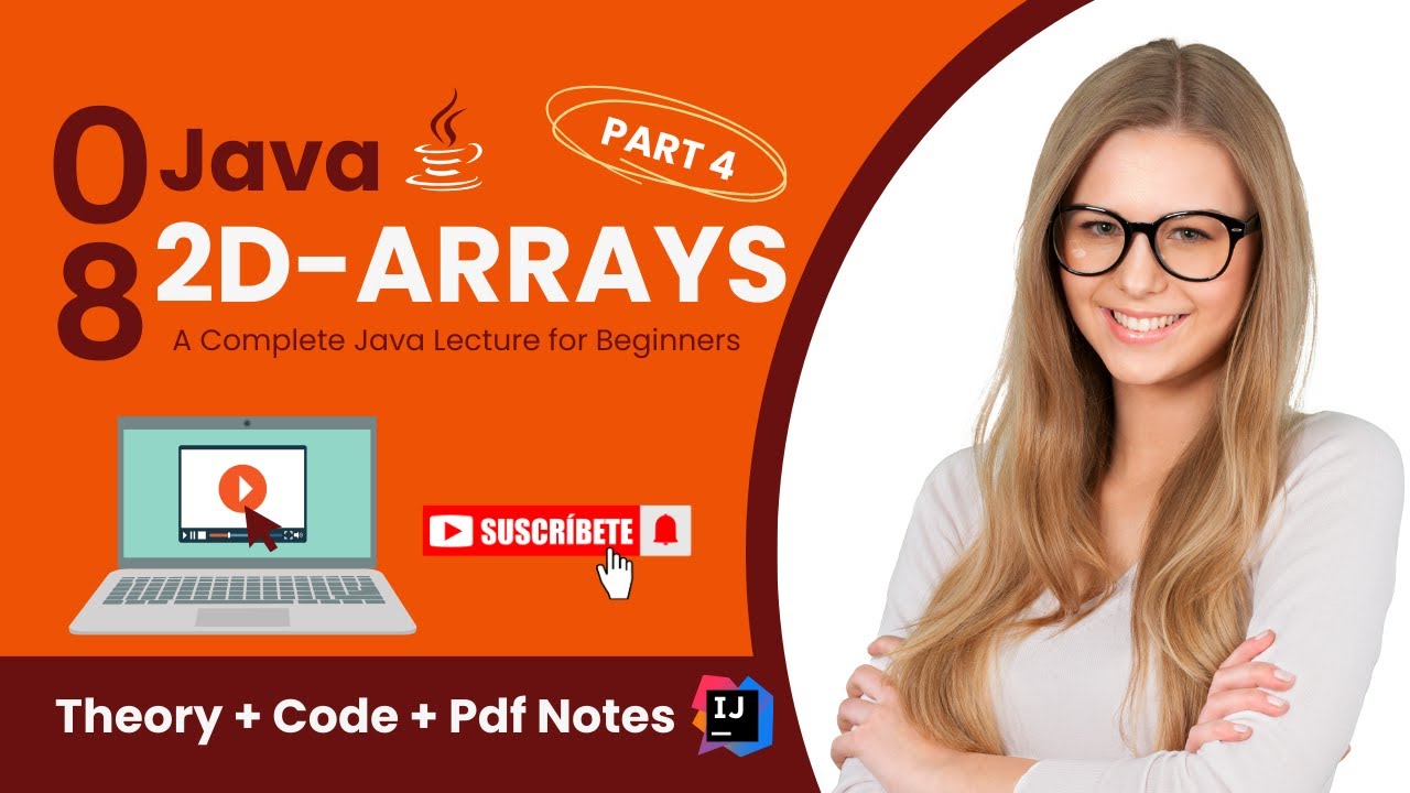 Arrays In Java 2d Arrays In Java Multidimensional Arrays In Java 