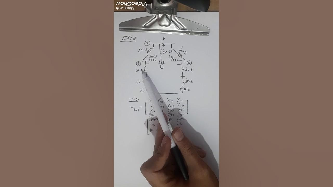 Lecture 7 (Part 1): Symmetrical Faults - YouTube