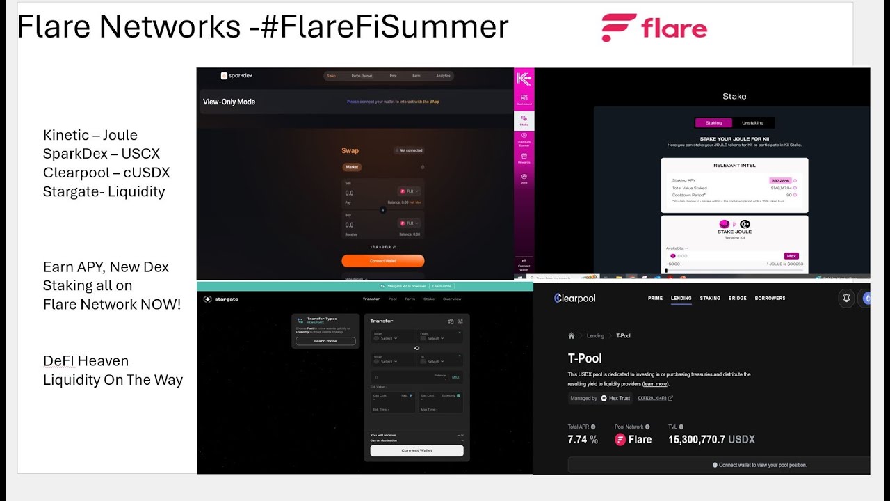 Flare Network New Dex USDX Joule and Pools - YouTube