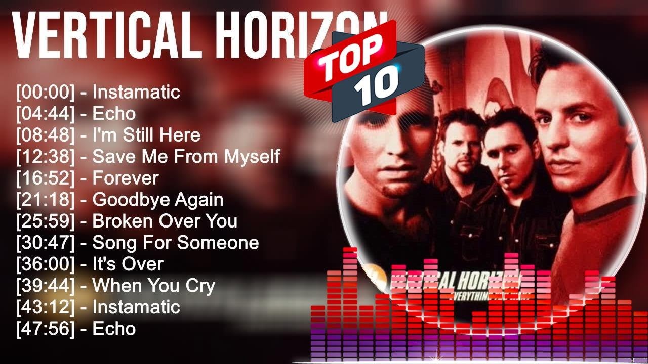 Vertical Horizon Greatest Hits ~ Best Songs Music Hits Collection Top ...