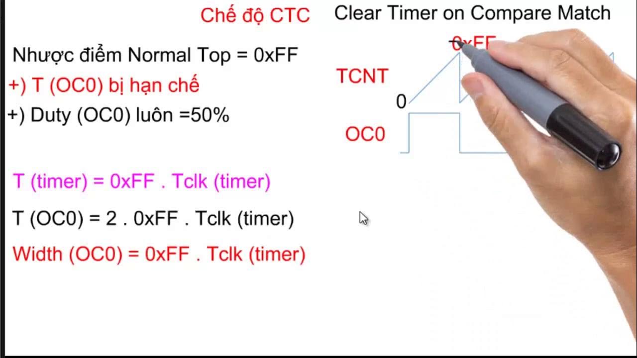 Vi điều khiển | VDK Bài 6 (p8): Hoạt động Timer/counter. Chế độ CTC (Clear Timer On Compare ...