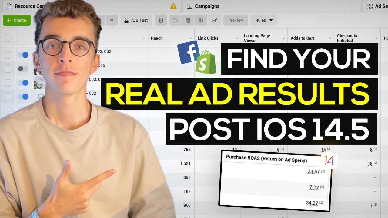How To See Your REAL Ad Results Post IOS 14.5 With Facebook Ads ...