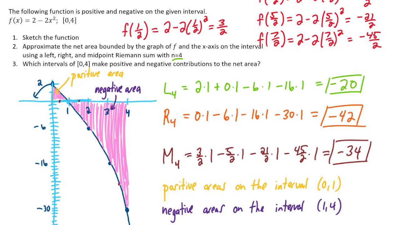 Calc 1 POD 55 Riemann Sums Left Right Midpoint YouTube
