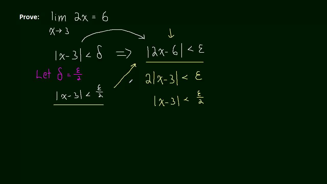 1 7 Epsilon Delta Limit Definition 03 example 1 YouTube 1-7-epsilon-delta-limit-definition-03-example-1-youtube
