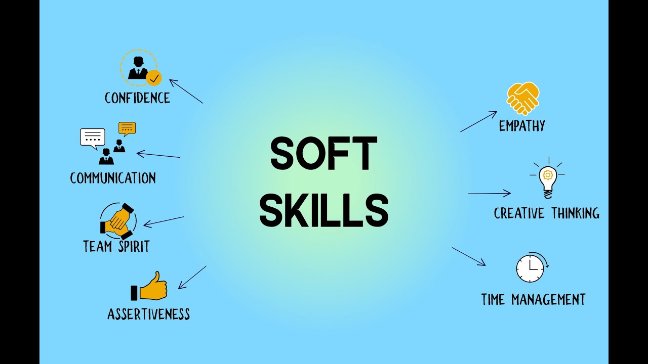 How To Complete Dak Karmayogi Soft Skill Training Test With 100 how-to-complete-dak-karmayogi-soft-skill-training-test-with-100