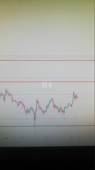 ETHUSD 25 Oct Tuesday 2022:Intraday Technical Setup American Forex forecast H4,Daily,Weekly ...