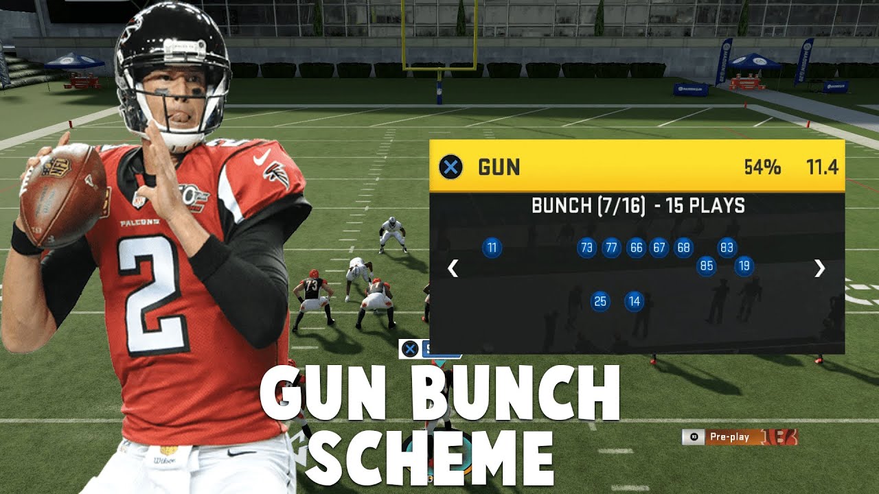 Gun Bunch Scheme in Madden 20! - YouTube