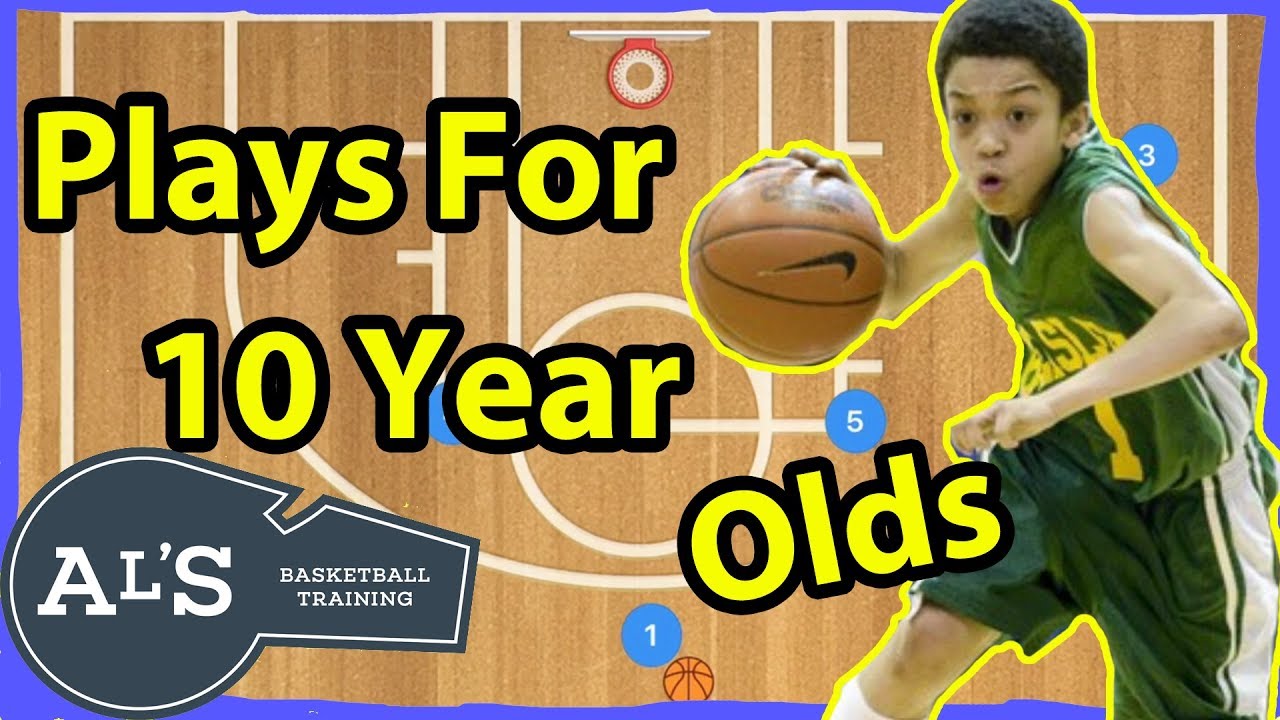 Basketball Sideline Inbounds Plays For 10 Year Olds - YouTube