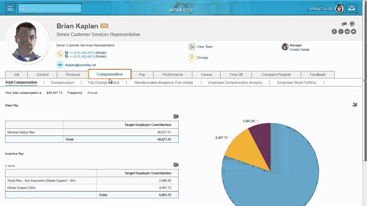 Getting Started for Managers - YouTube