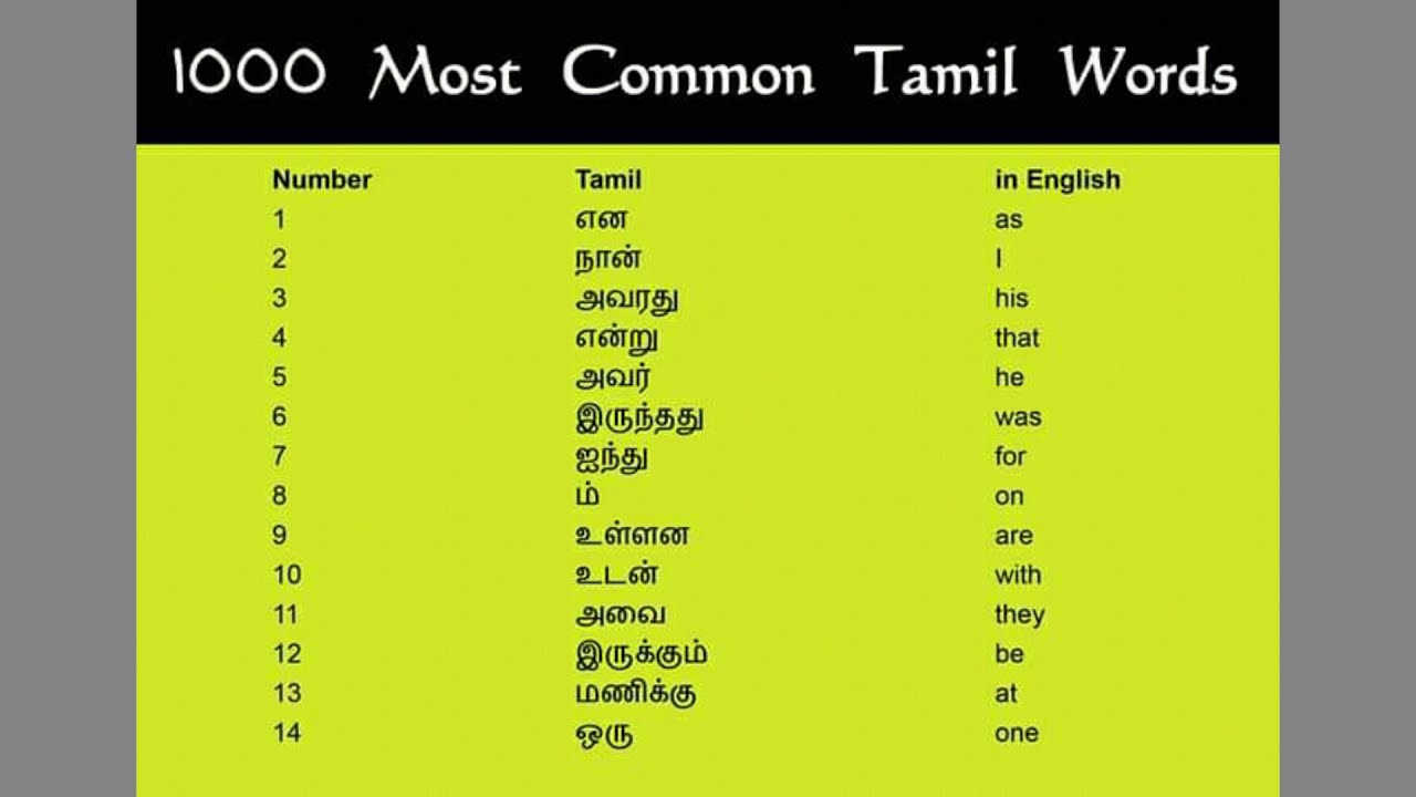Easy Ways To Learn English In Tamil Thousand Words Translating To easy-ways-to-learn-english-in-tamil-thousand-words-translating-to