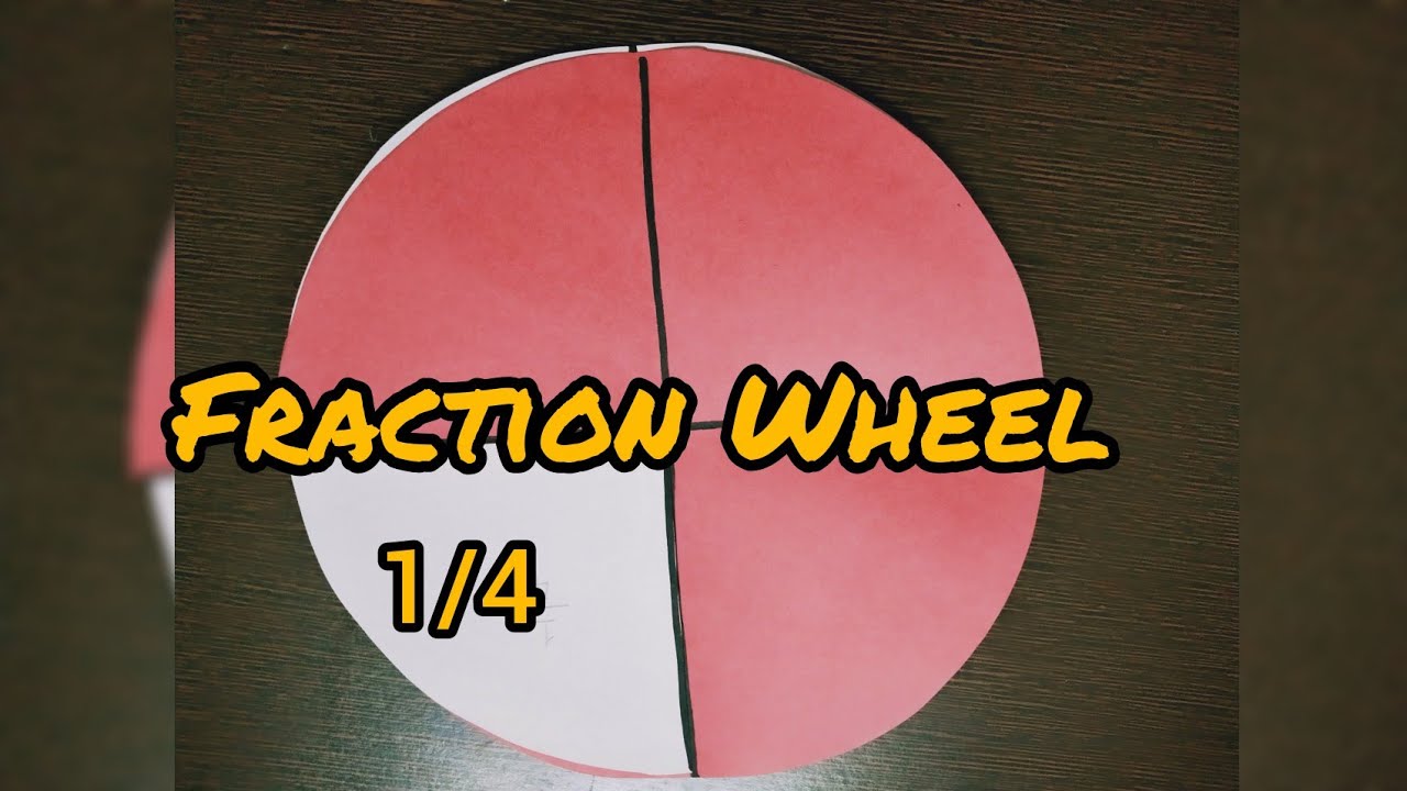 Fraction wheel/Art integrated activity/ Fraction model/Teaching ...