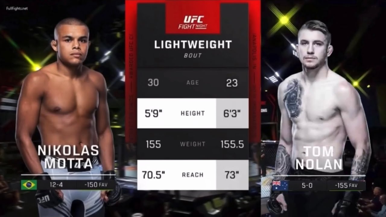 Nikolas Motta vs Tom Nolan | Highlights before the match - YouTube