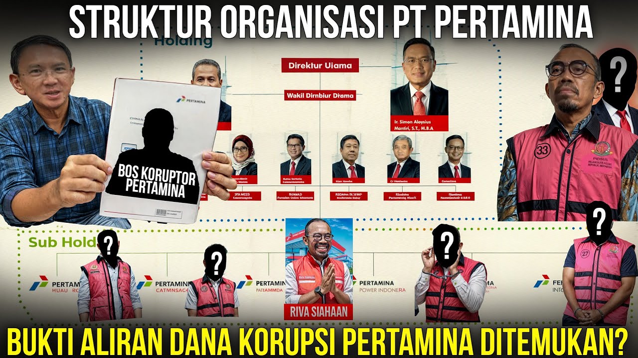AHOK BONGKAR SEMUA, ADA CAMPUR TANGAN PENGUASA? Struktur Organisasi PT ...
