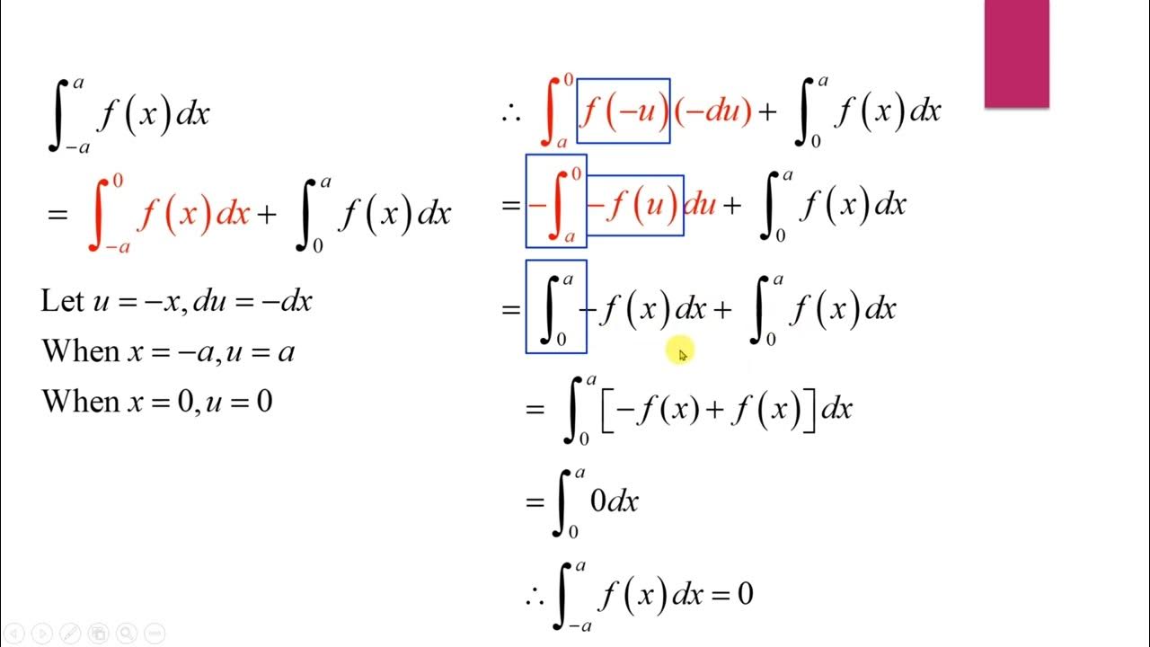 Definite Integral - Even and Odd function - YouTube