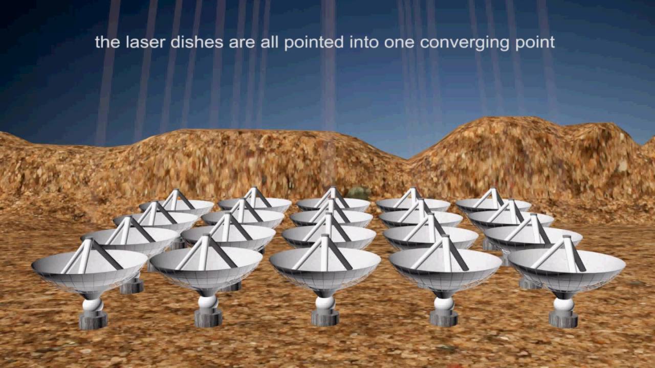 Starshot EXPLAINED - YouTube