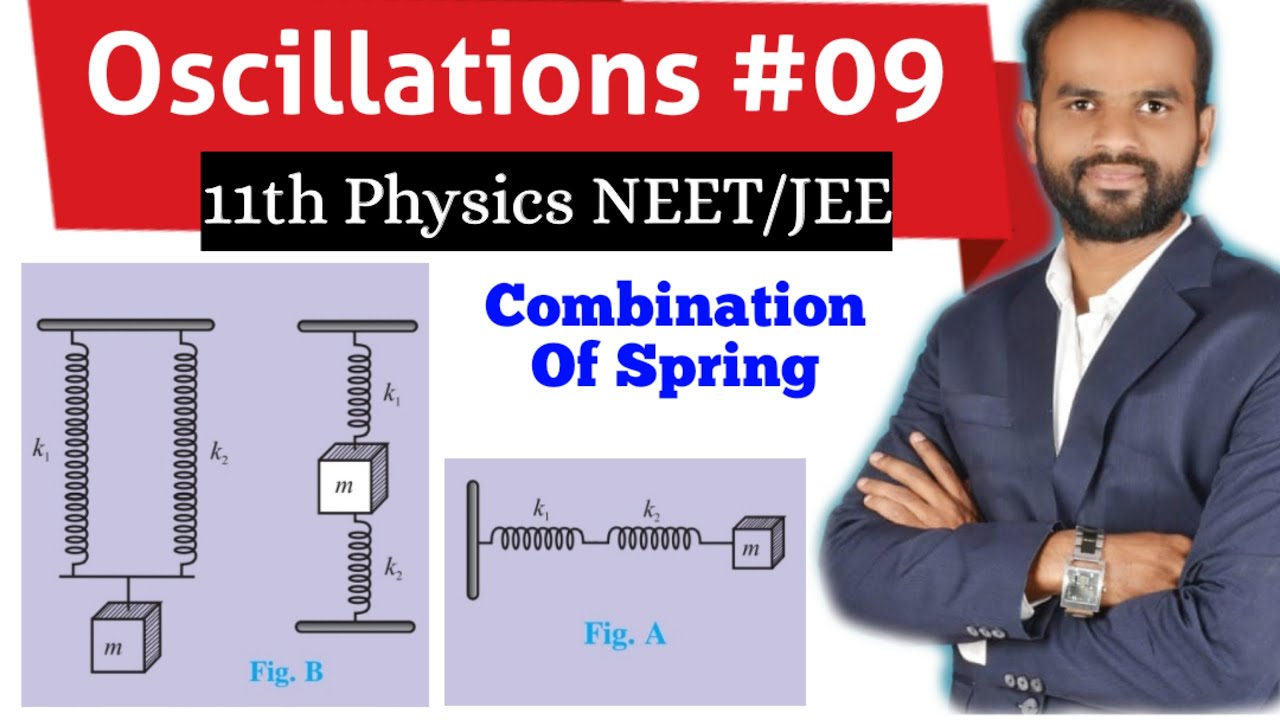Class 11th Physics !! Oscillations #09!! SHM #09!! Series and Parallel ...