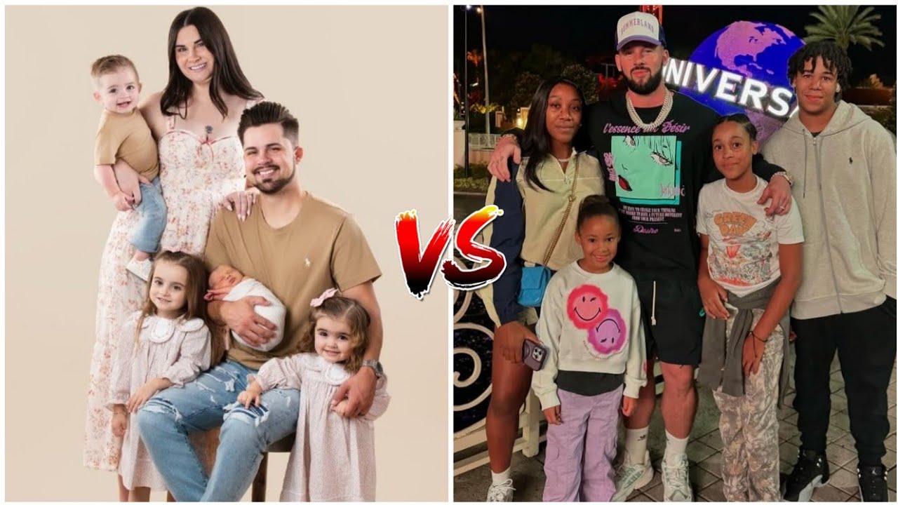 The Rush Fam vs The Churco Family (Real Names & Ages) 2025 - YouTube