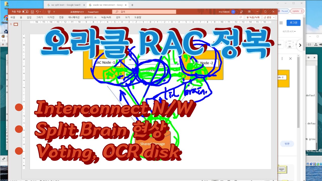 2 Oracle RAC 인터커넥트, Split Brain 설명 - YouTube