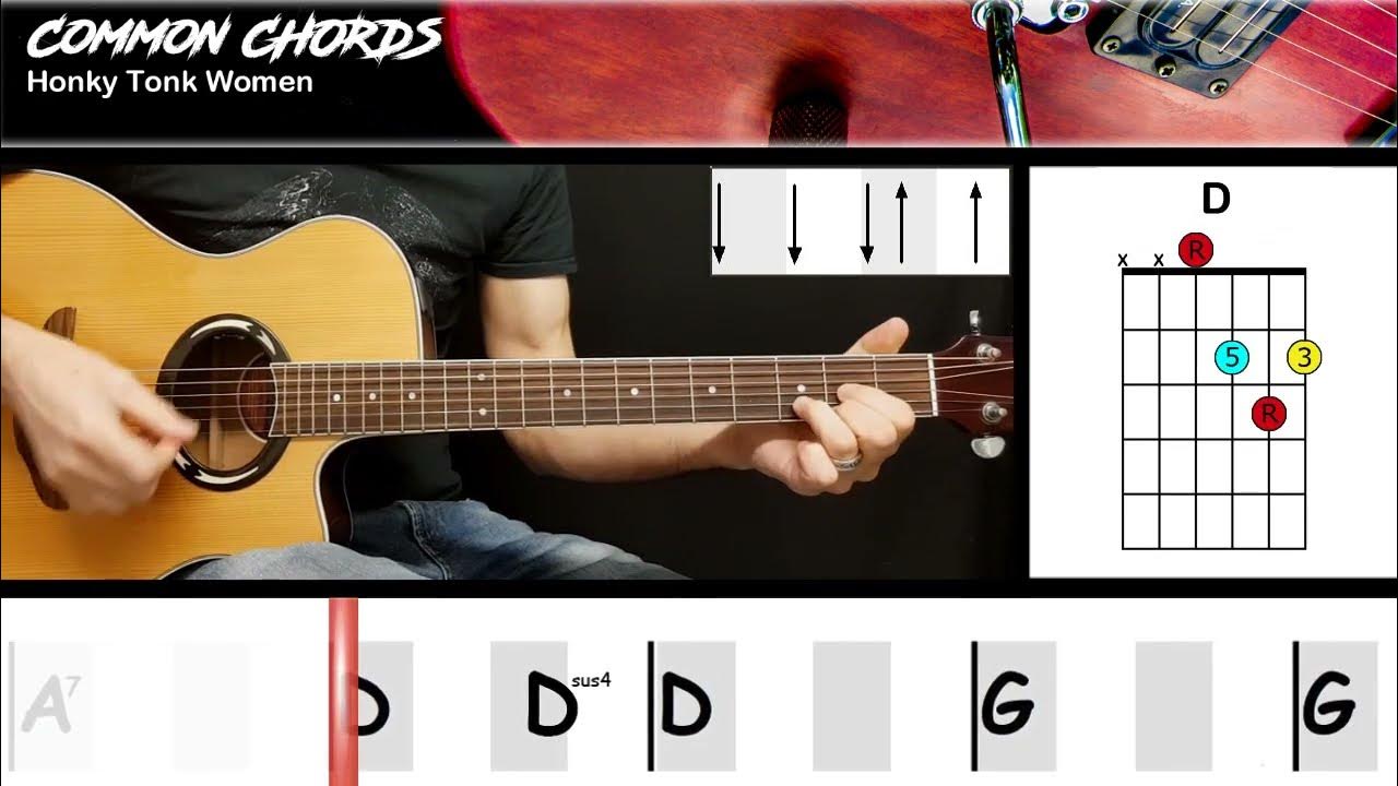 Honky Tonk Women - The Rolling Stones | GUITAR LESSON | Common Chords - YouTube