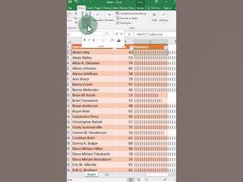 🔥 Most Useful Time Saving Tips & Tricks In MS Excel | Excel user Must ...