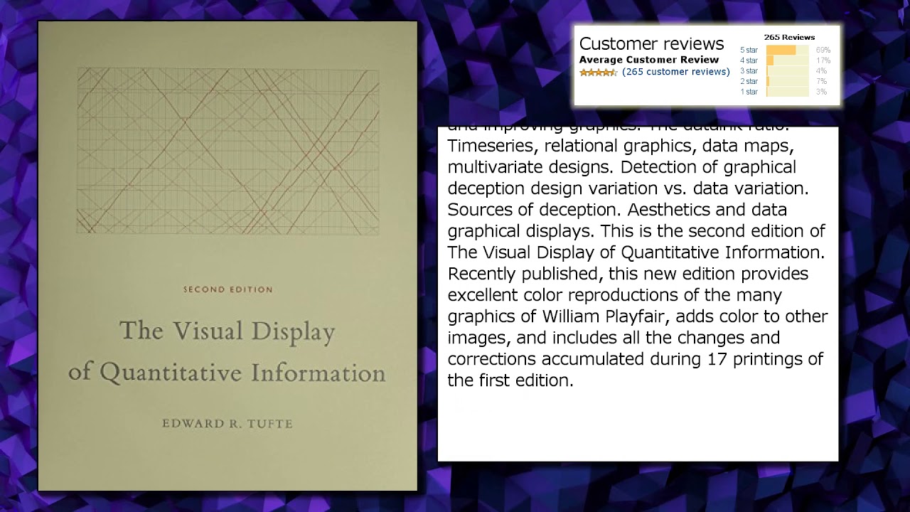The Visual Display of Quantitative Information - YouTube