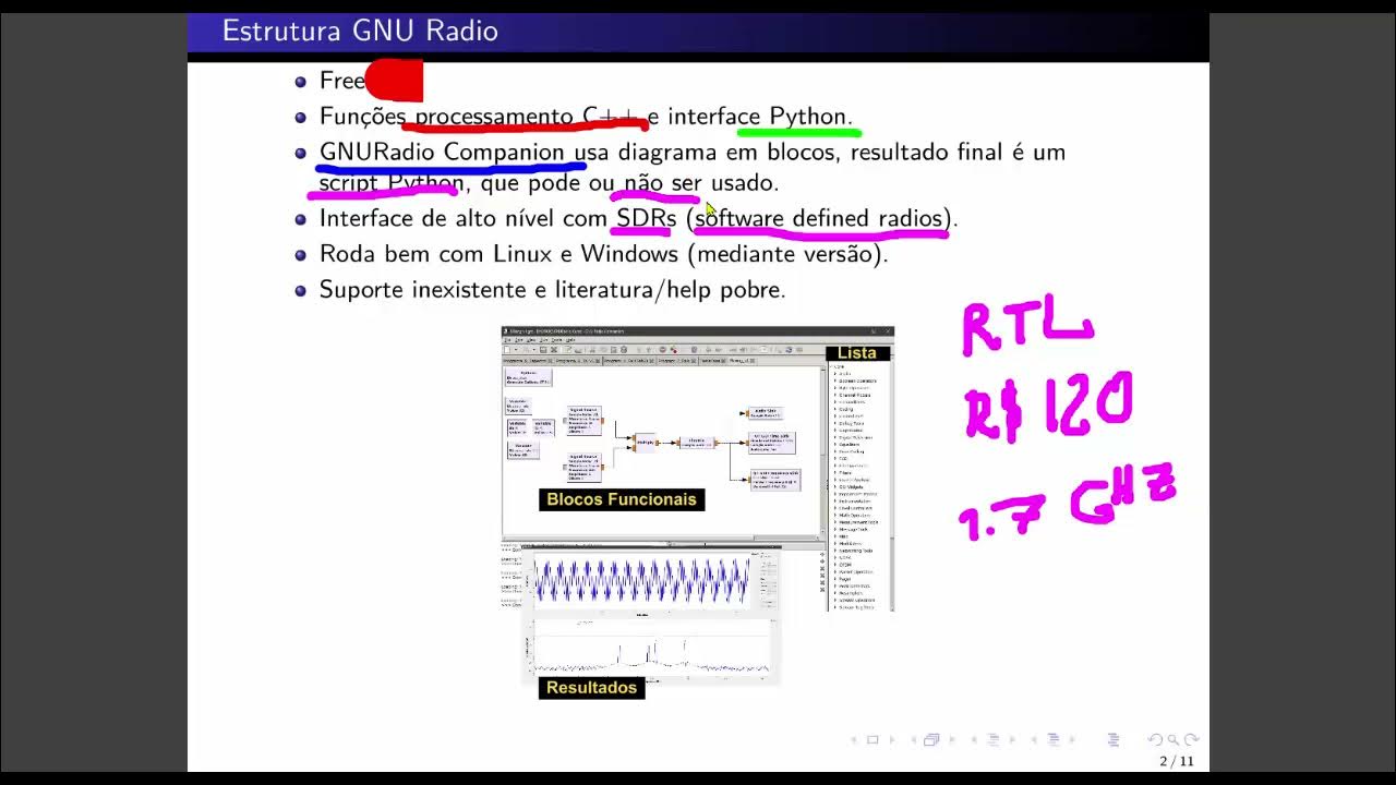 GNU Radio Curso - Aula 01 Parte 1 - YouTube