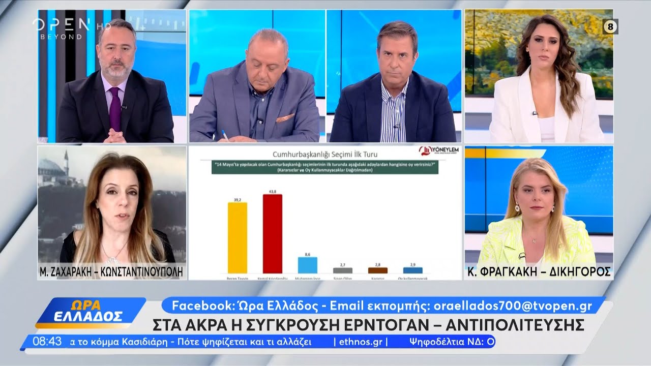 Στα άκρα η σύγκρουση Ερντογάν - Αντιπολίτευσης - YouTube