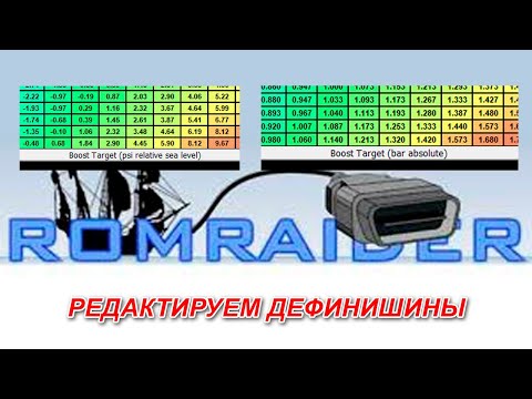 Как в RomRaider сделать BAR вместо PSI - YouTube
